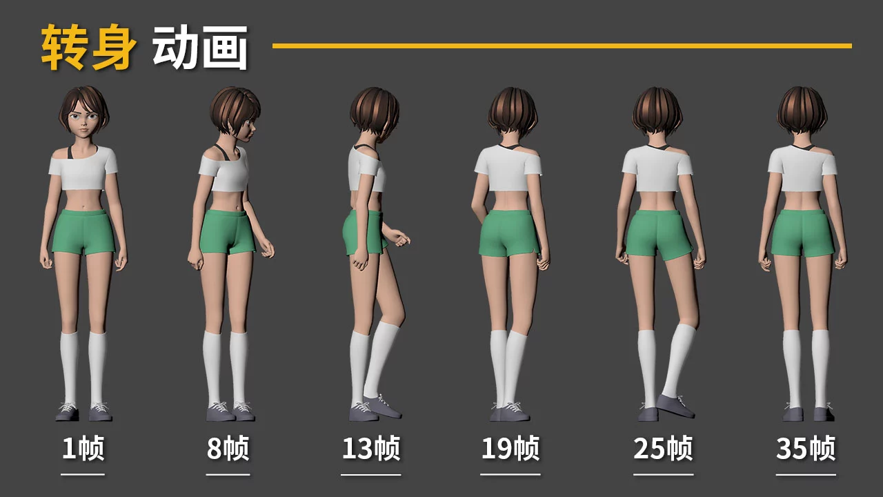 Maya人物向后转身动画 - 喵喵动画屋
